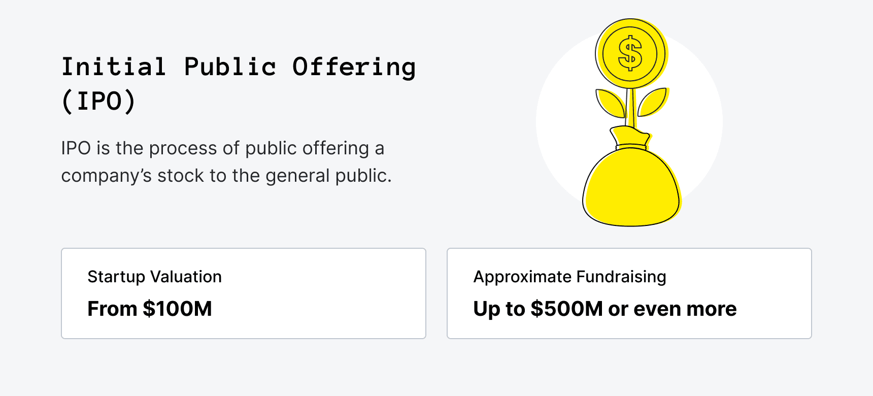 Startup Funding Stages: From Seed to IPO