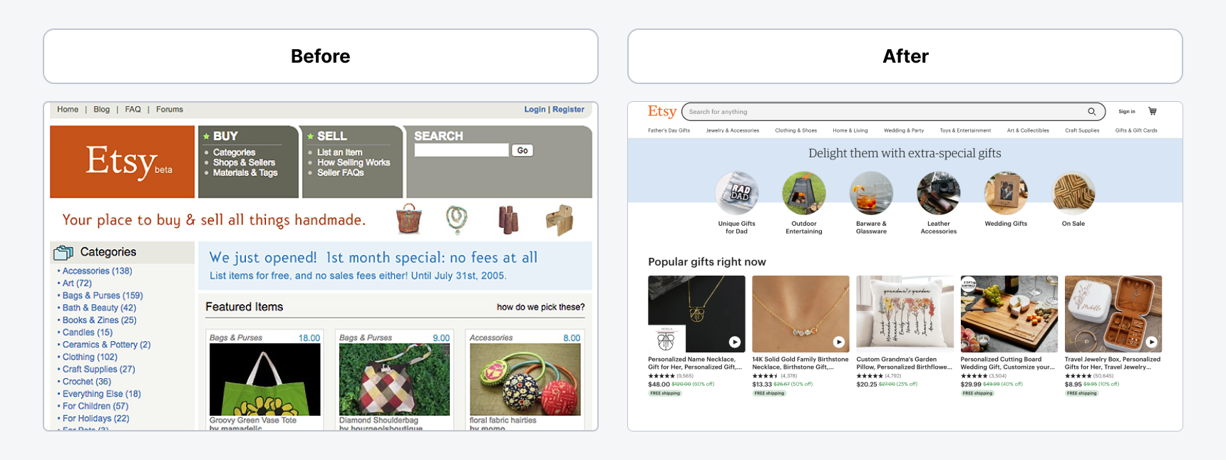 10 Successful Minimum Viable Product Examples
