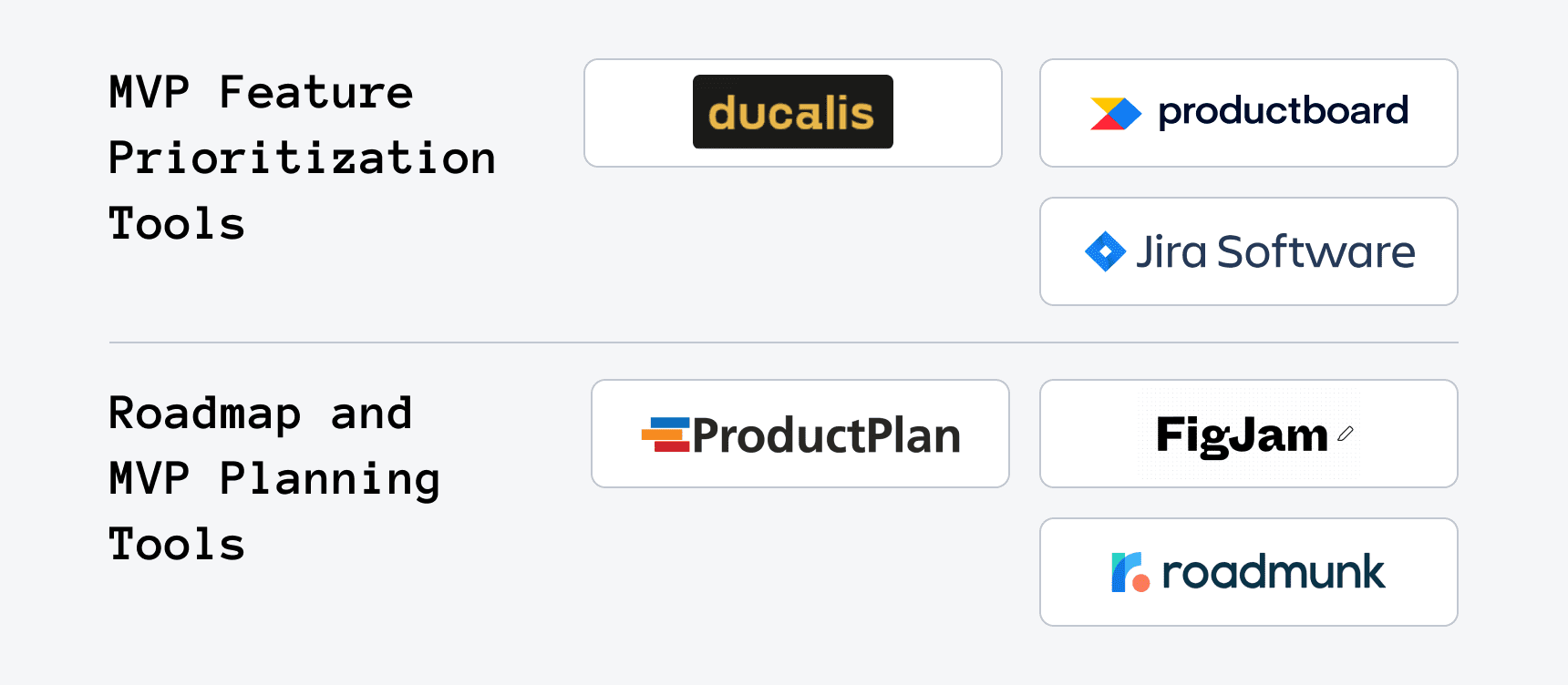 Top 50 MVP Tools — Best Options in 2024