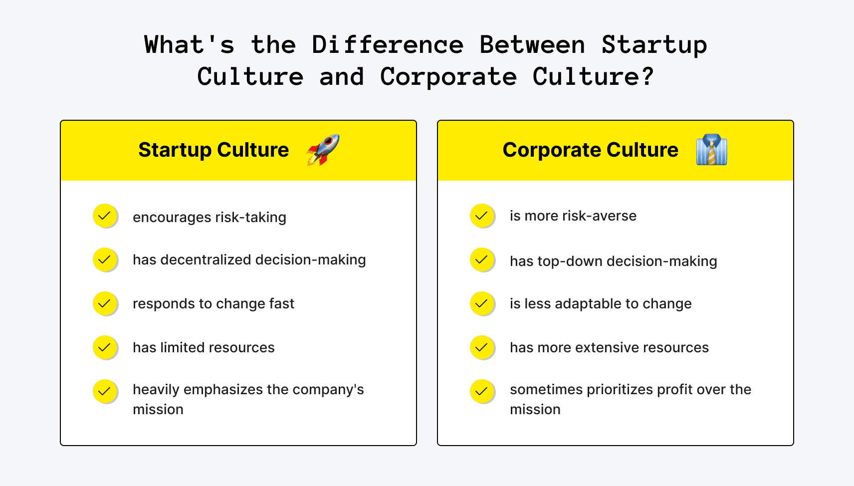 What Is Startup Culture? Everything You Need to Know
