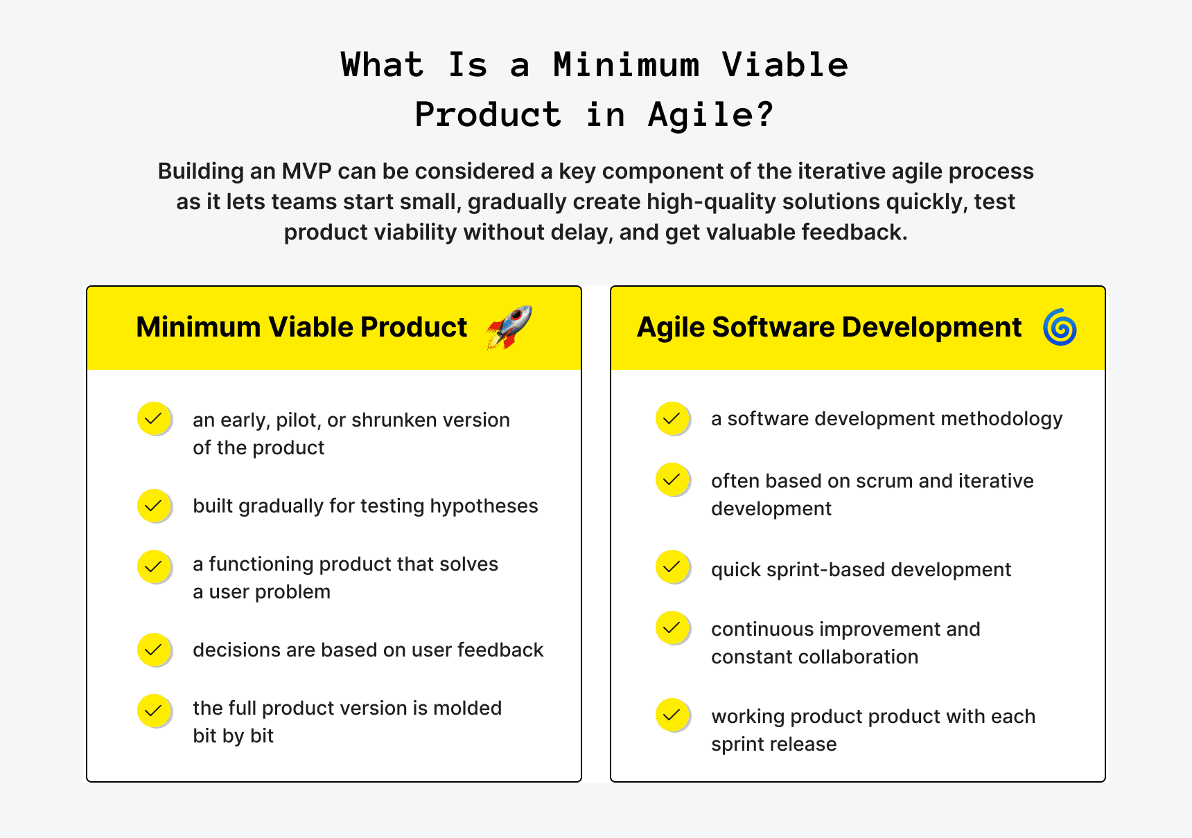 What Is a Minimum Viable Product (MVP) in Agile?