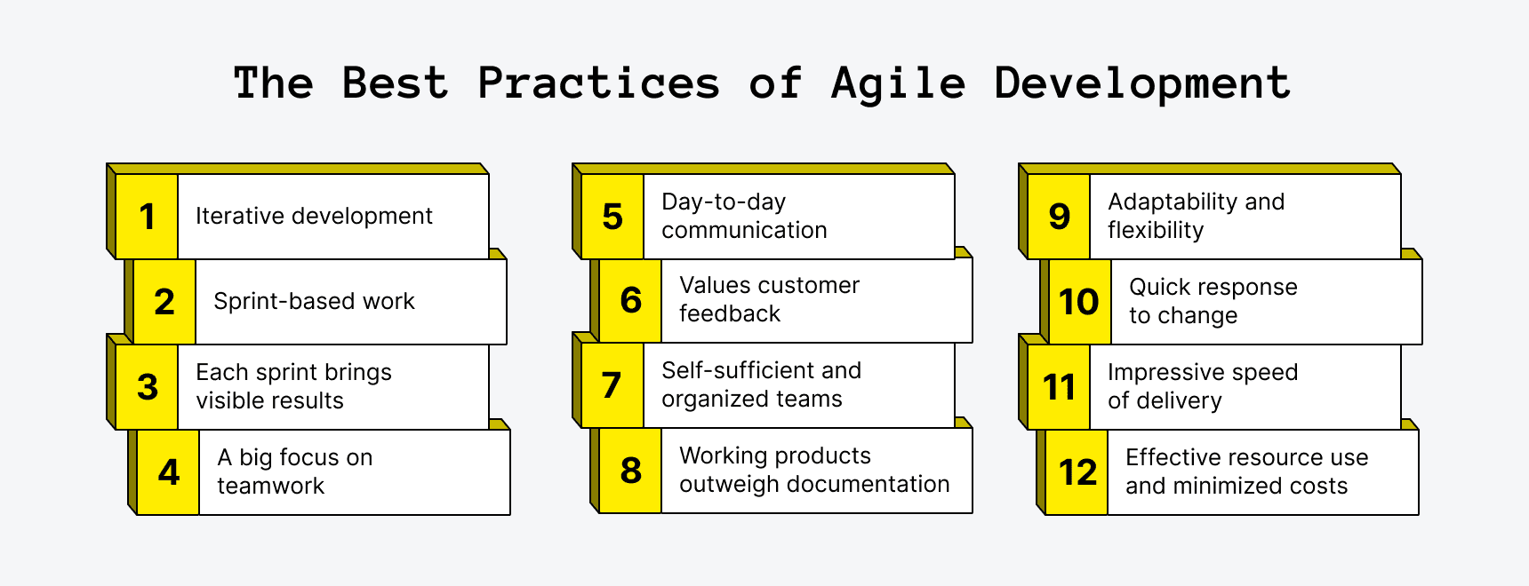 What Is a Minimum Viable Product (MVP) in Agile?