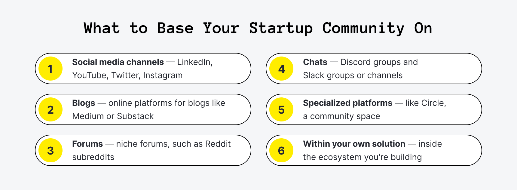 Building a Startup Community: A Guide for Entrepreneurs