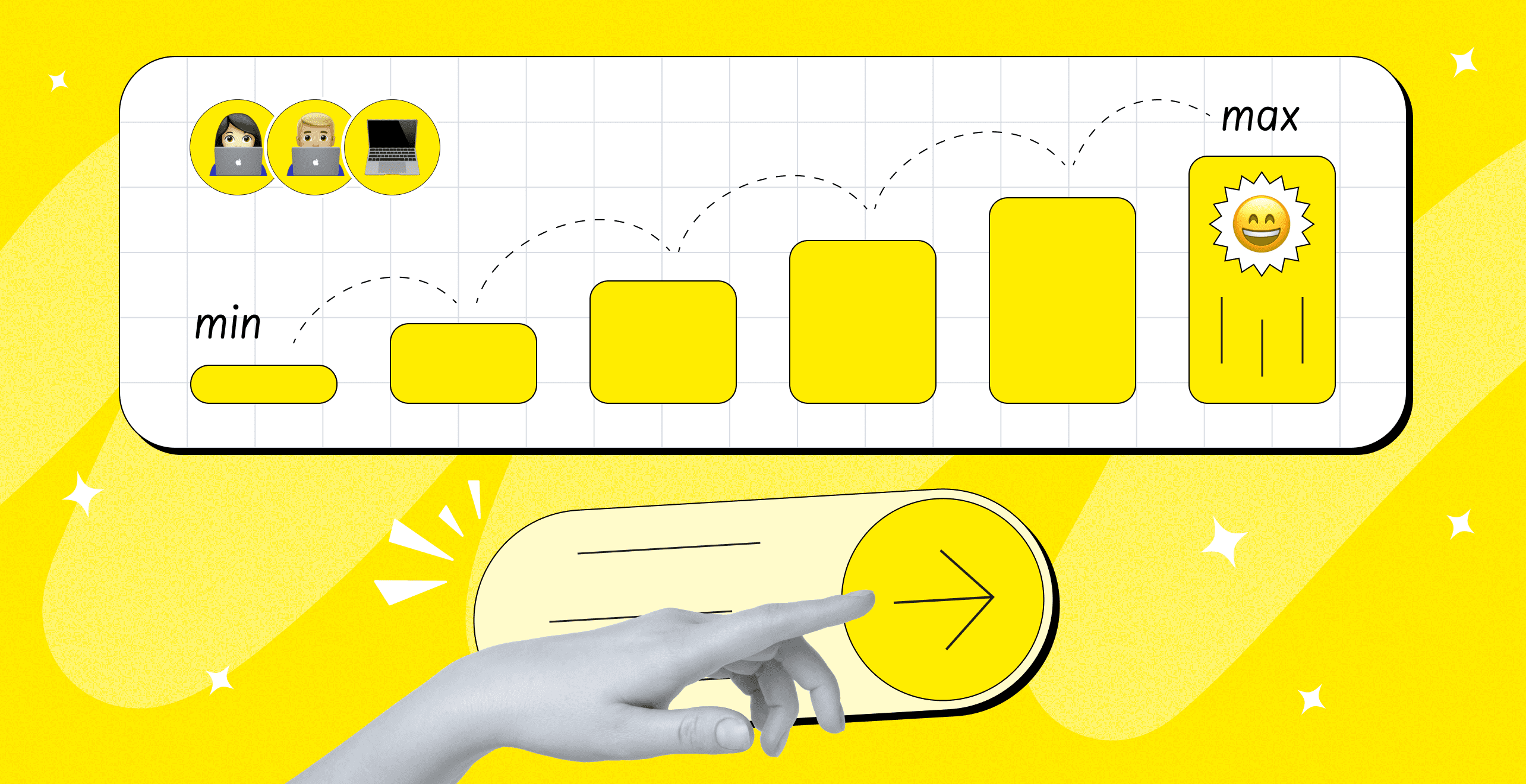 Maximum Viable Product: Does It Exist?