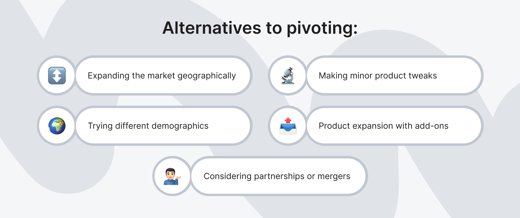 What's a Startup Pivot and How to Do It Right in Business