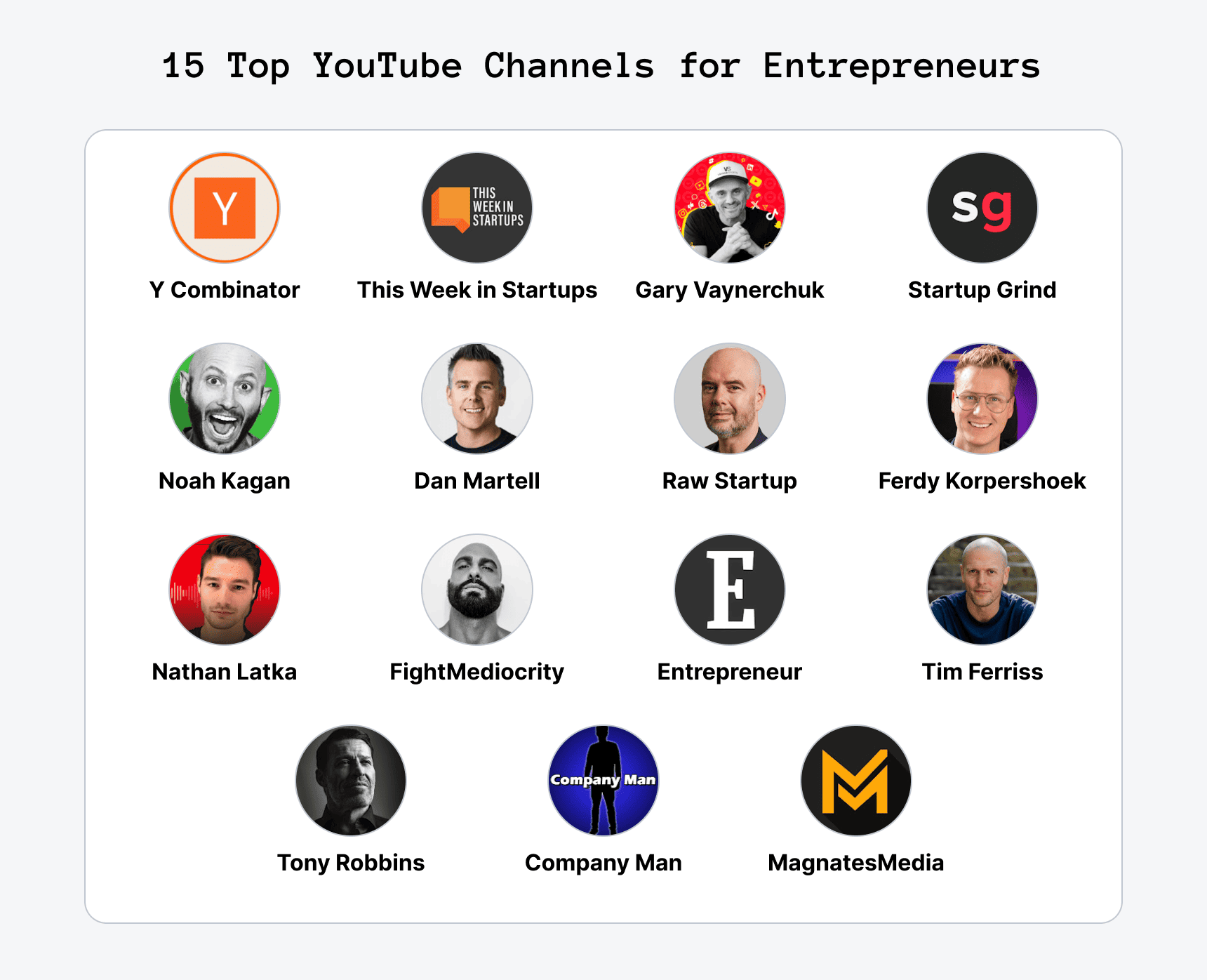 15 Best YouTube Channels for Business Worth Checking Out