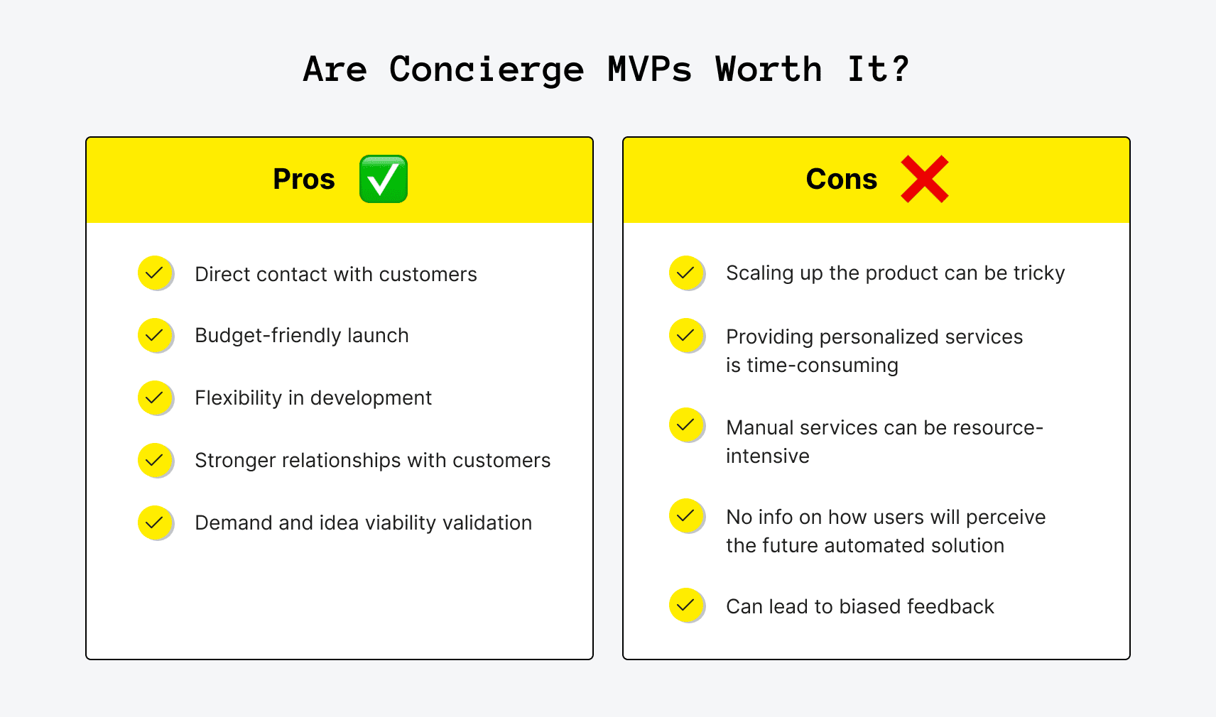 What's a Concierge Minimum Viable Product? Concierge MVP 101