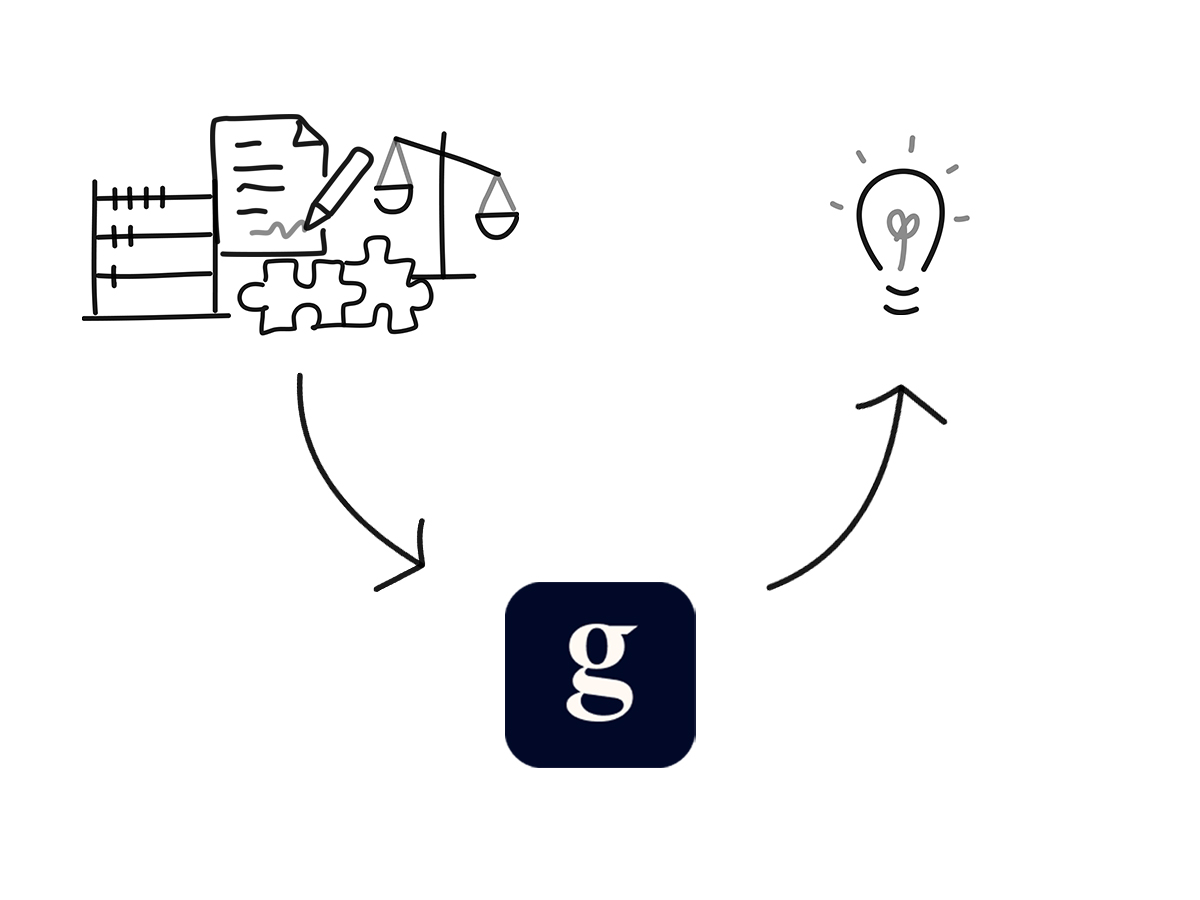 Mine Engagement Glickon s Solution For Listening Talent Voice Mine Engagement Glickon s Solution For Listening Talent Voice
