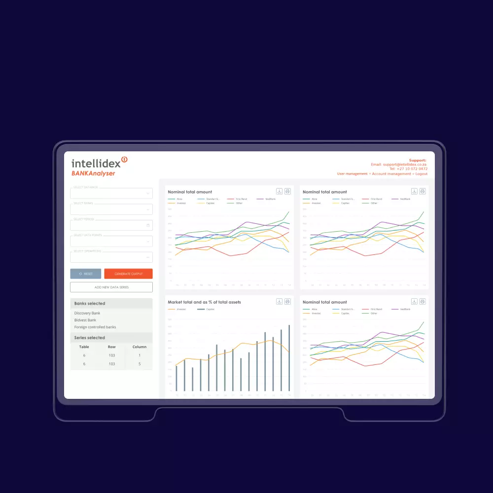 Revolutionizing Banking with a Customizable Data Analytics Platform
