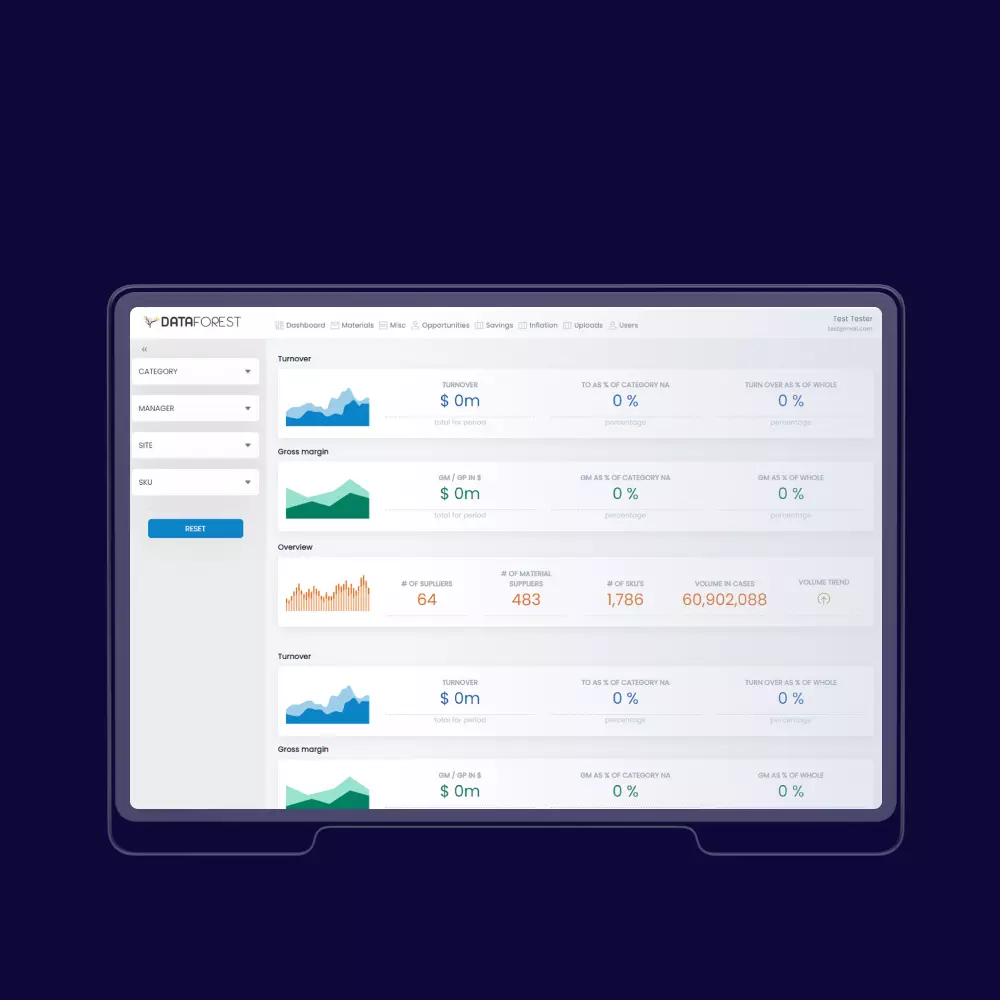 Optimizing Supply Chain Performance with Dashboard Solution