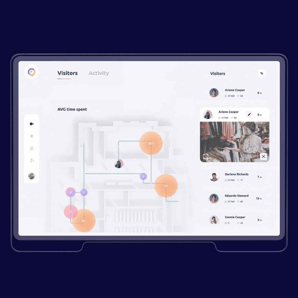 Store Heatmap: Precision Data Engineering for In-depth Retail Insights