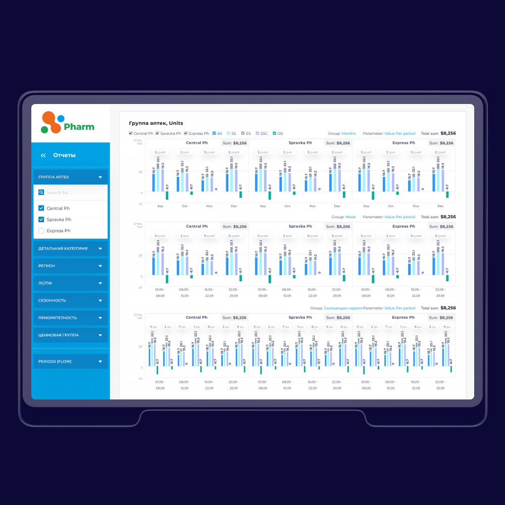 Optimizing Inventory Management and Fulfillment with AI-Powered Stock ...