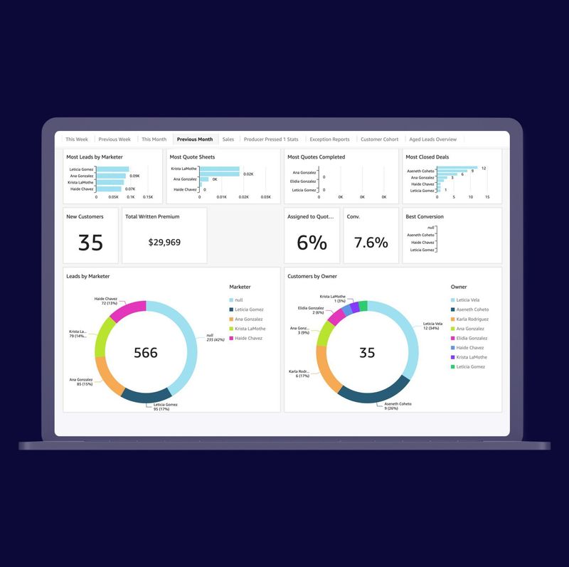 Cases in Data Engineering: Solutions for Transformative Insights
