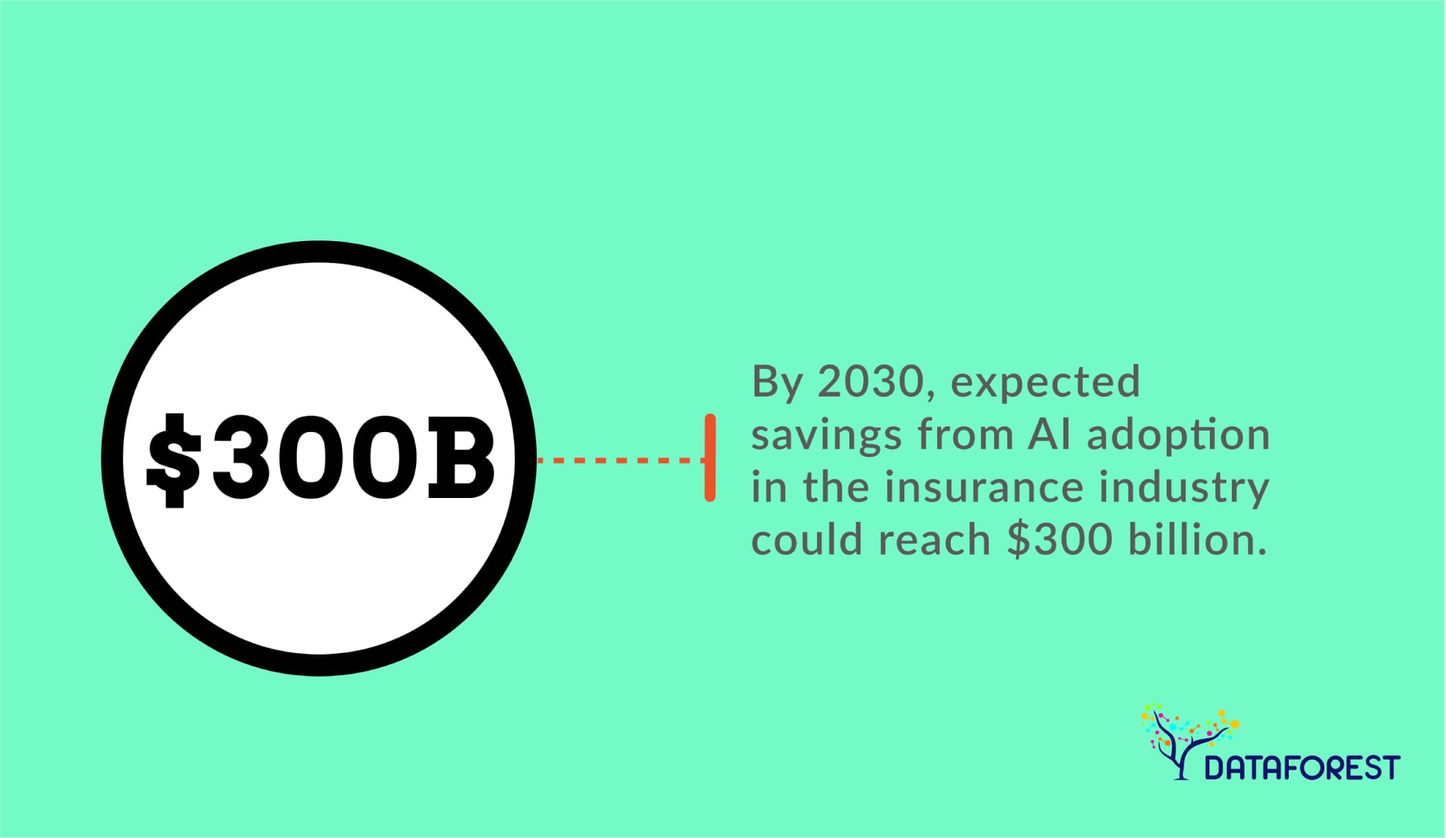 Insurance Automation Revolutionizing Enterprise Risk Management