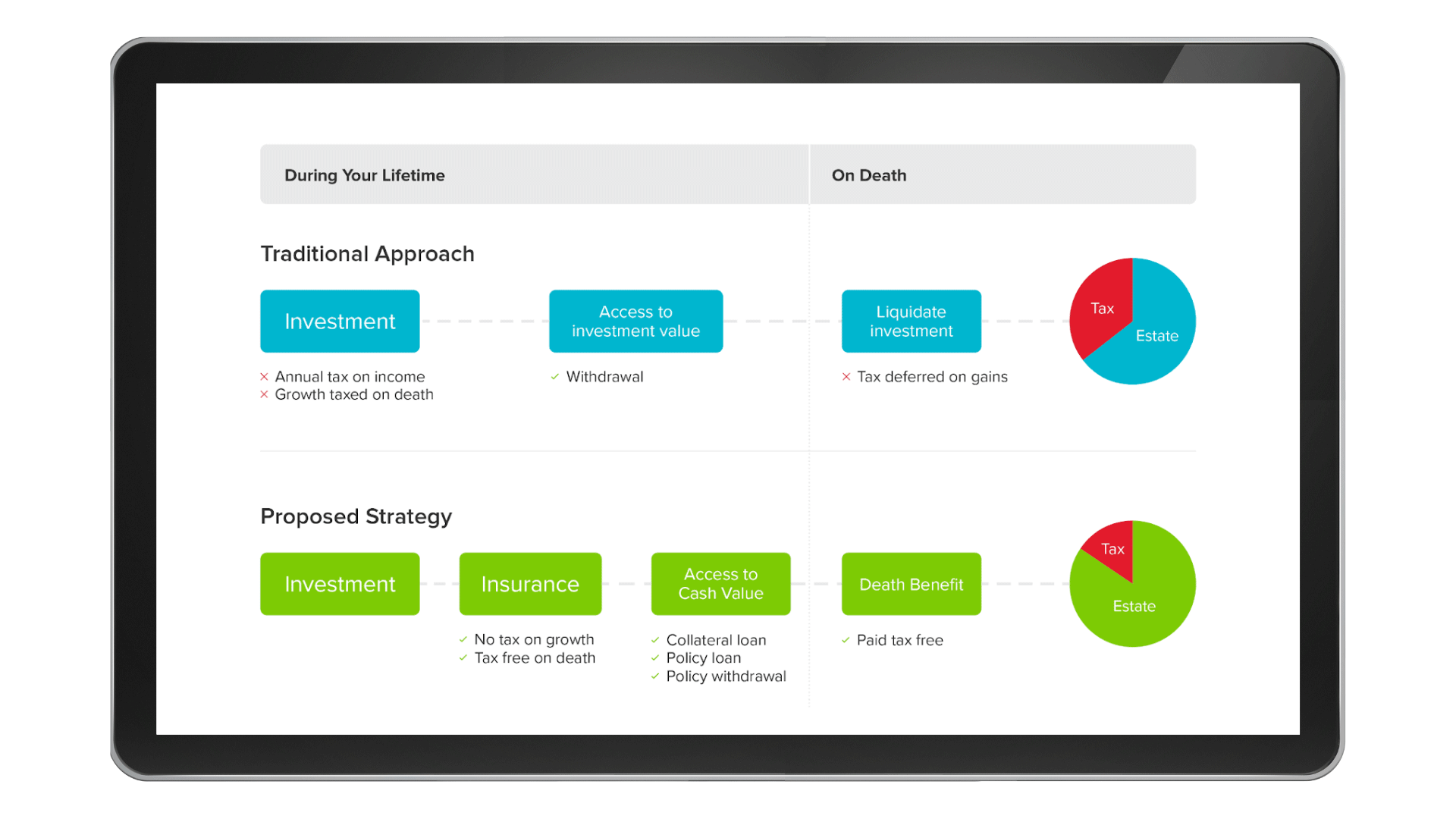 Life Insurance Quote & Policy Management Software