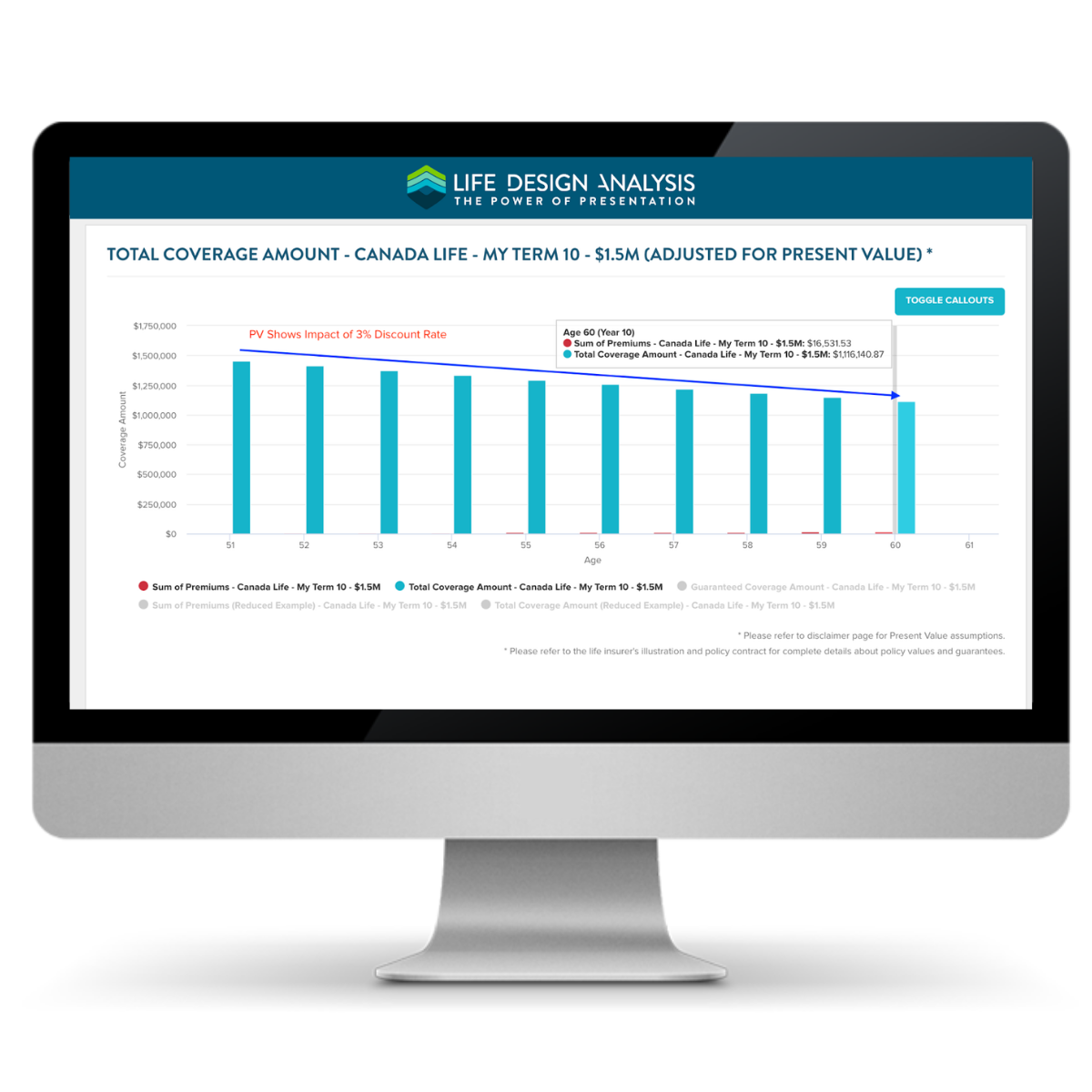 How to Cure Insurance Confusion - Life Design Analysis
