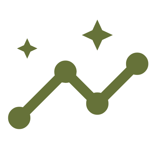 Agriful Software: Features