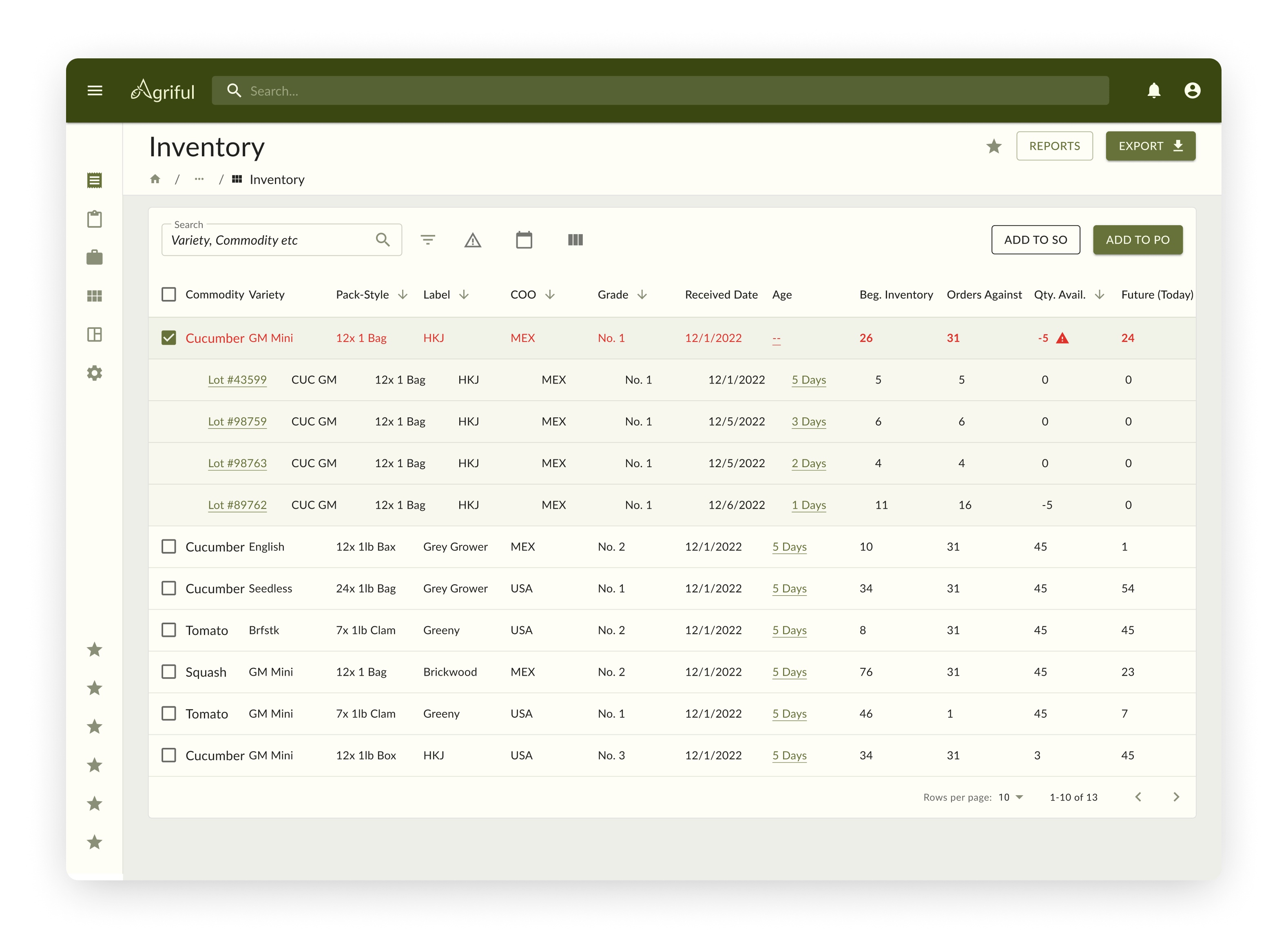 Agriful Software: Features