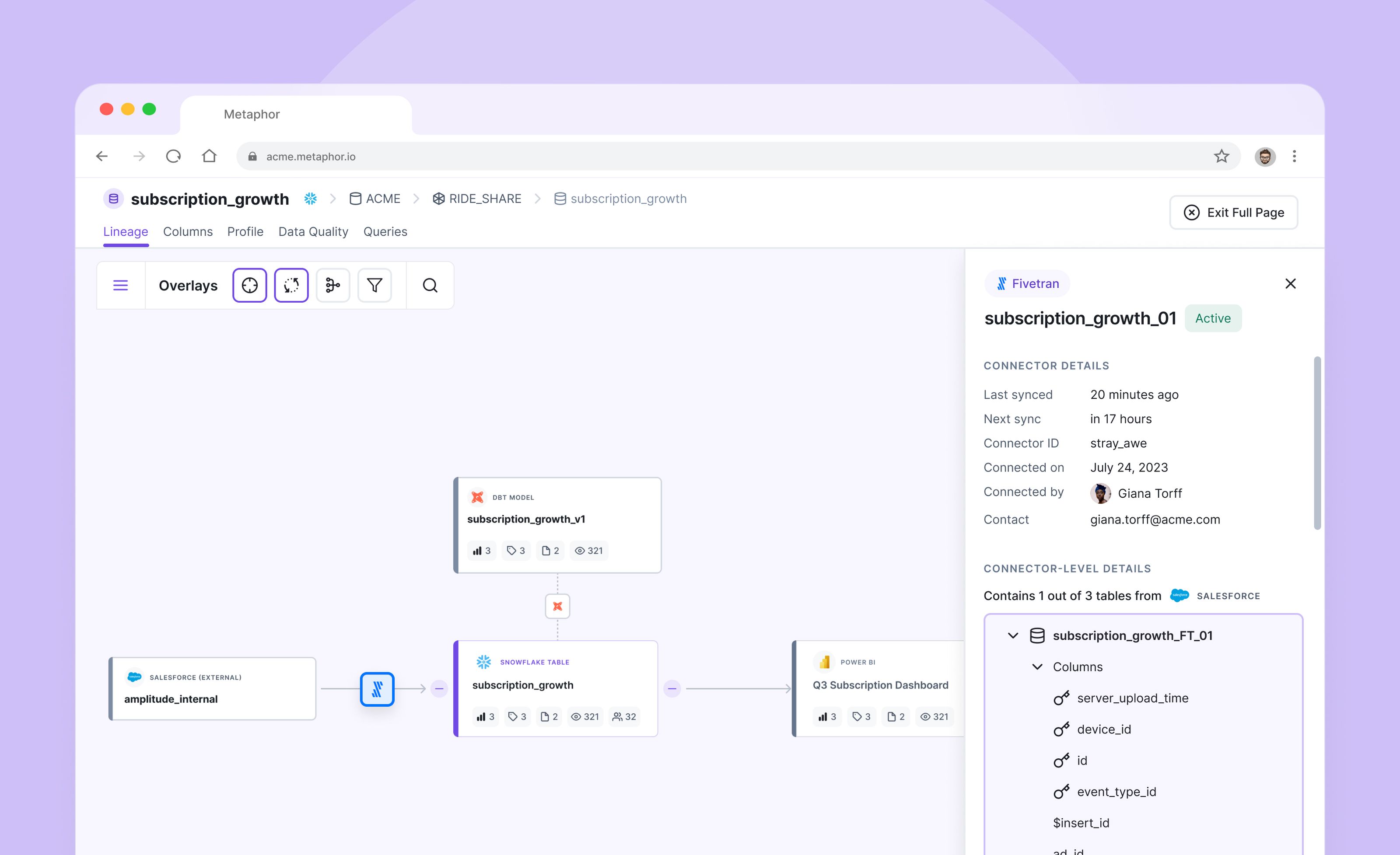Enhancing Data Lineage and Impact Analysis with Metaphor and Fivetran ...