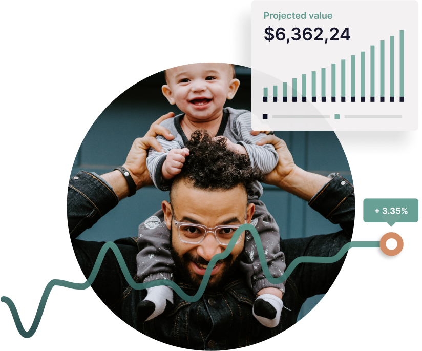 The investing app designed for every parent in America | FutureMoney