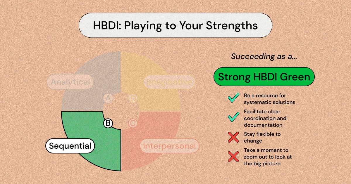 StrengthsFinder vs. Kolbe Index: The Right Personality Test For You?