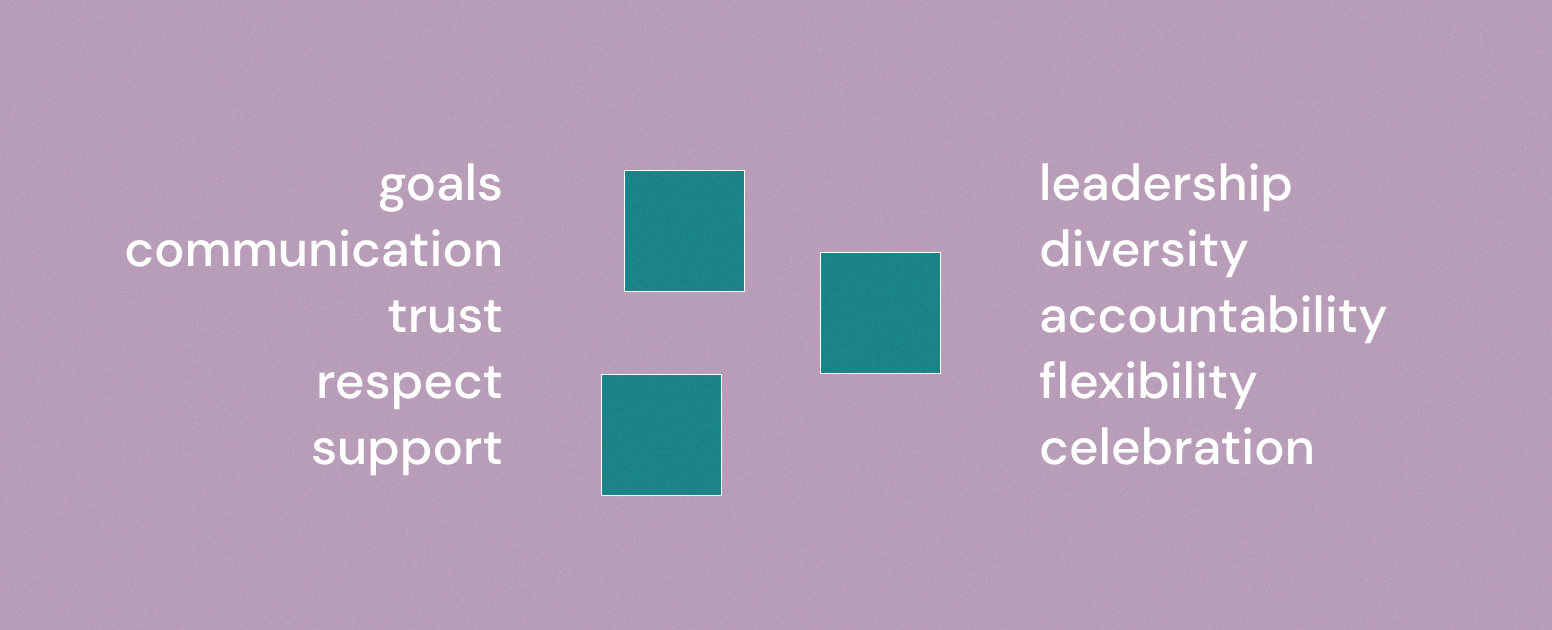 Team Health Scorecard | Free Team Building Template