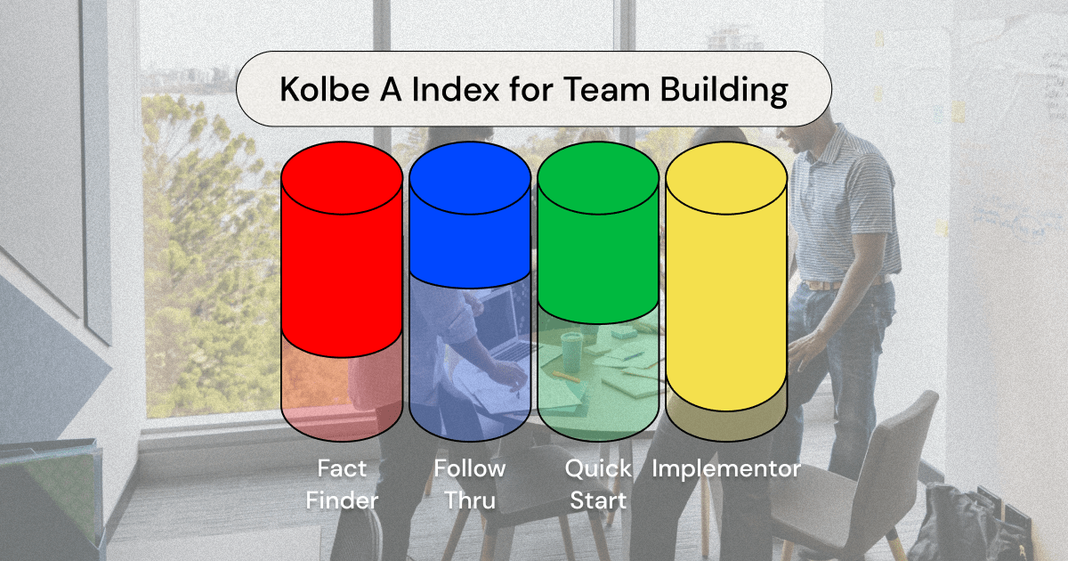 Using the Kolbe A Index Test Results for Team Building: Pros and Cons