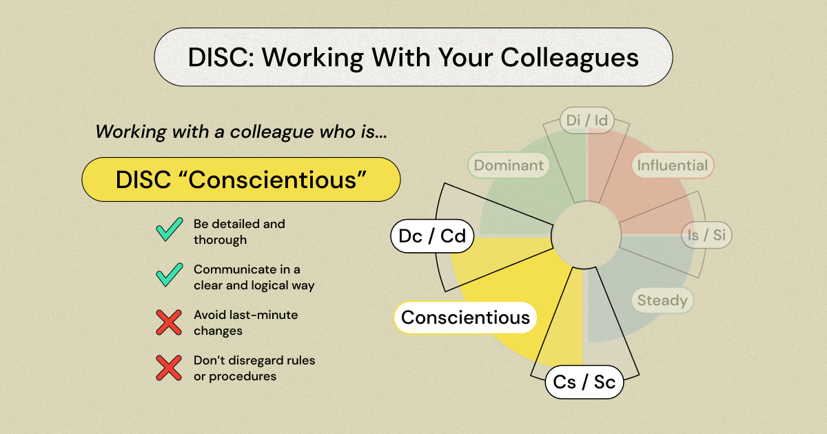 Working With Conscientious Colleagues at Work: A Practical DiSC Guide