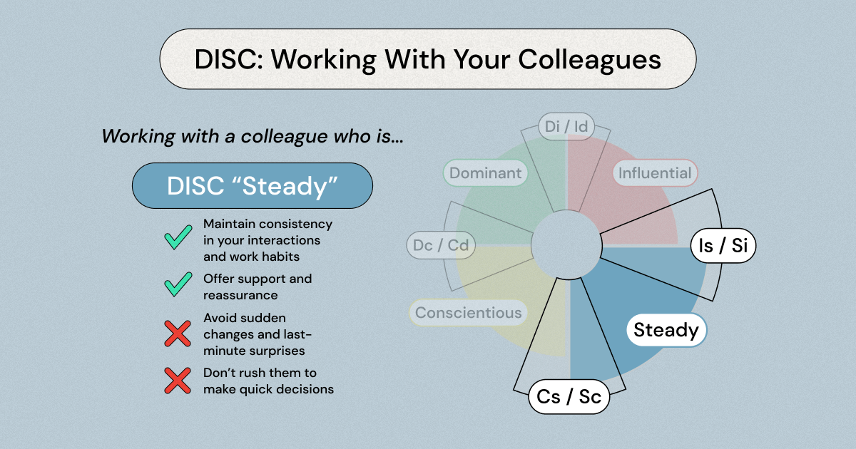 Working With DISC Steady Colleagues on a Team: A Simple Guide