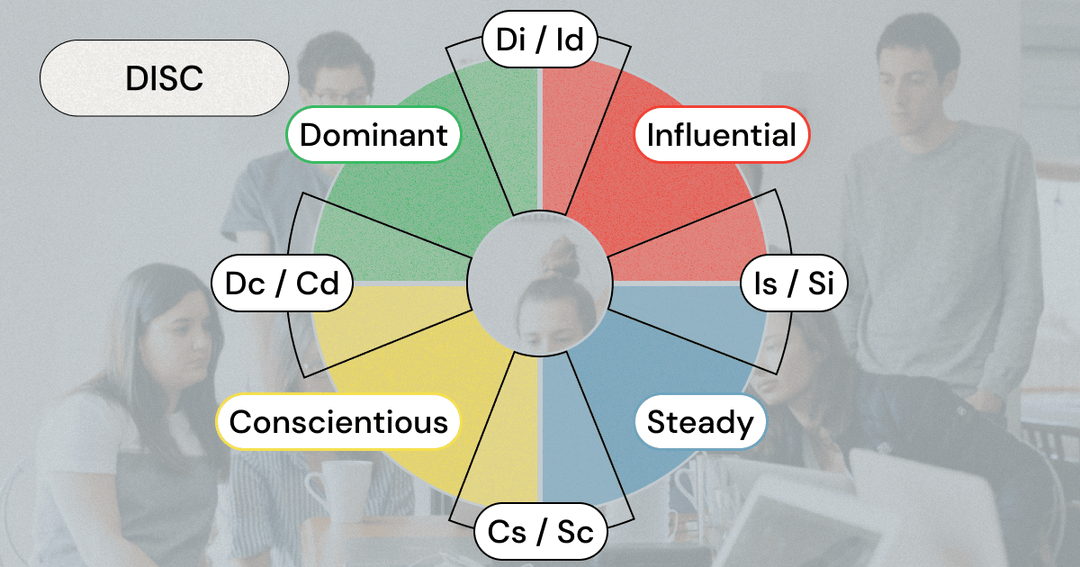 Using the DISC Assessment for Team Building: A Manager's Guide