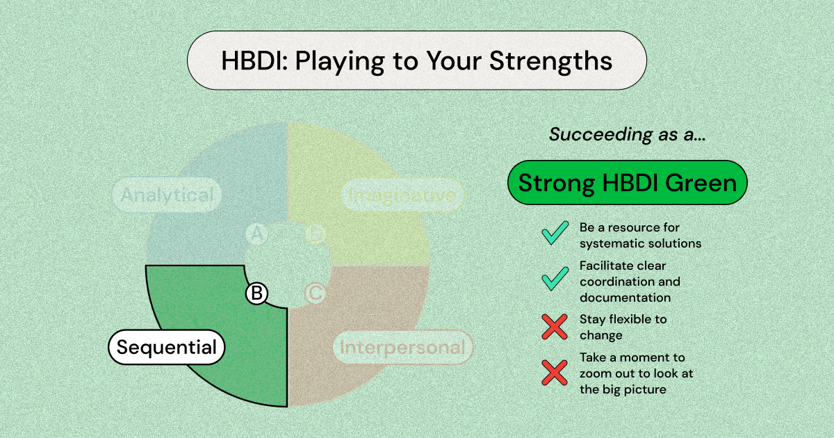 Maximizing Team Performance: A Deep Dive into MBTI for Team Building