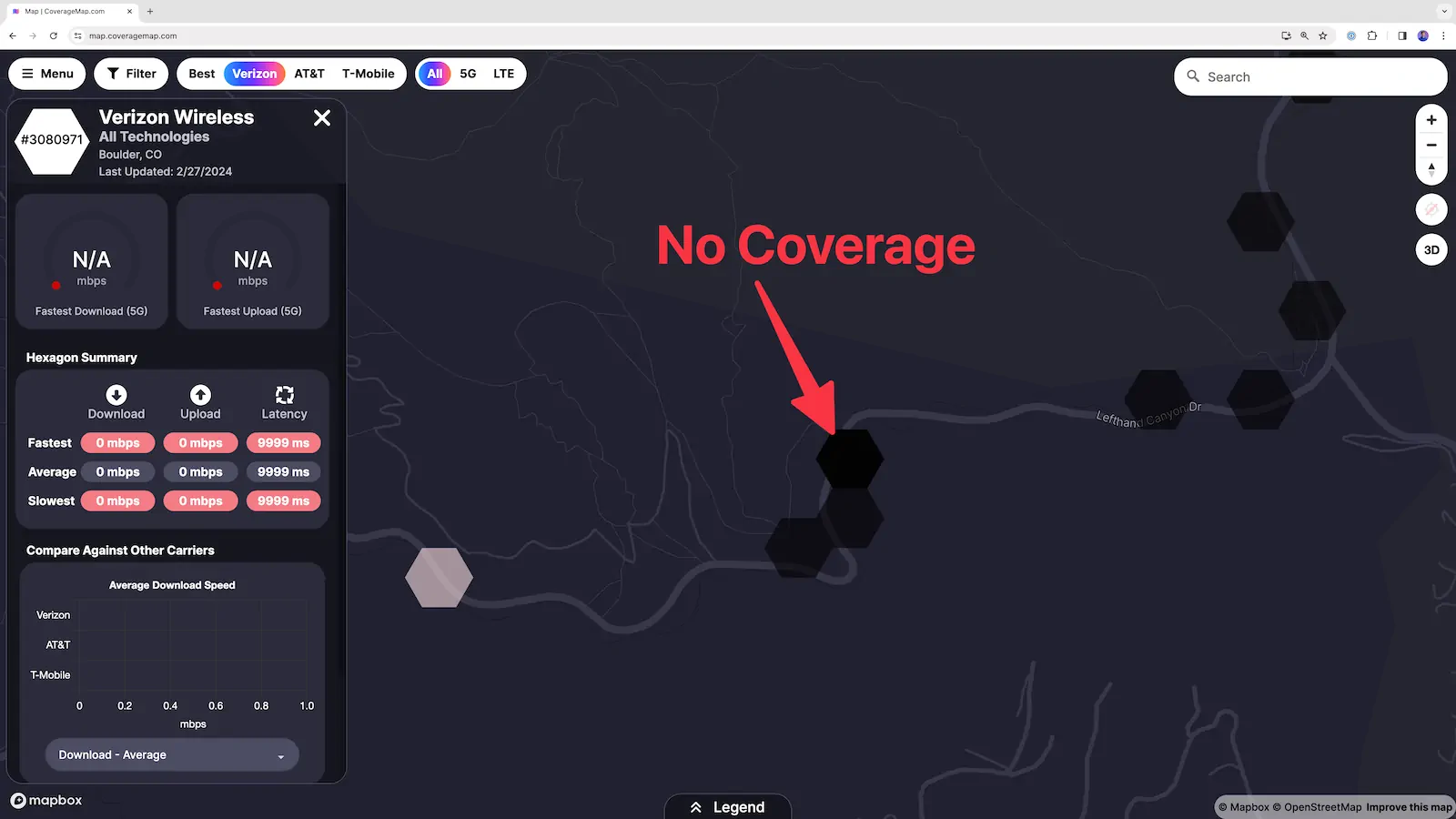 CoverageMap.com Launches Innovative Speed Test Feature