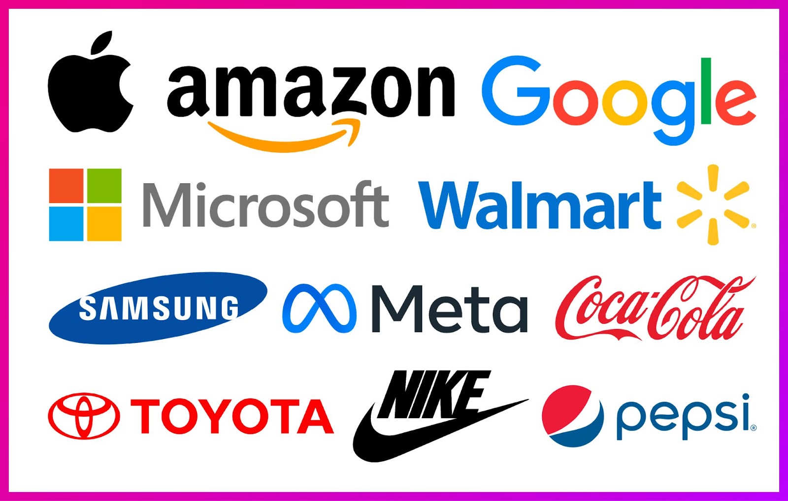 Fve things you'll need to build iconic brands | Rival