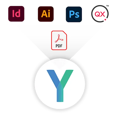 Syndeca: Leading Shoppable Content & Media Platform for Brands