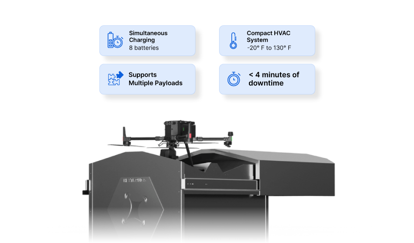 Hextronics Drone Docks Powered by FlytBase
