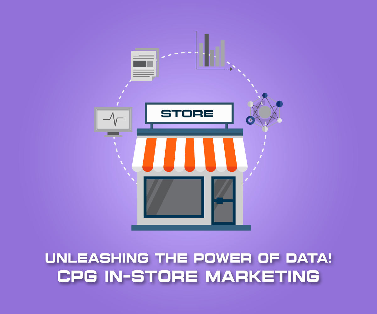 Demo Wizard: In-Store Demos Event Management Software