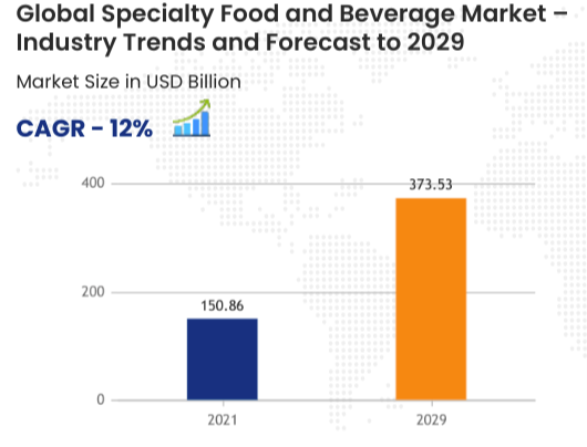 Demo Wizard: In-Store Demos Event Management Software