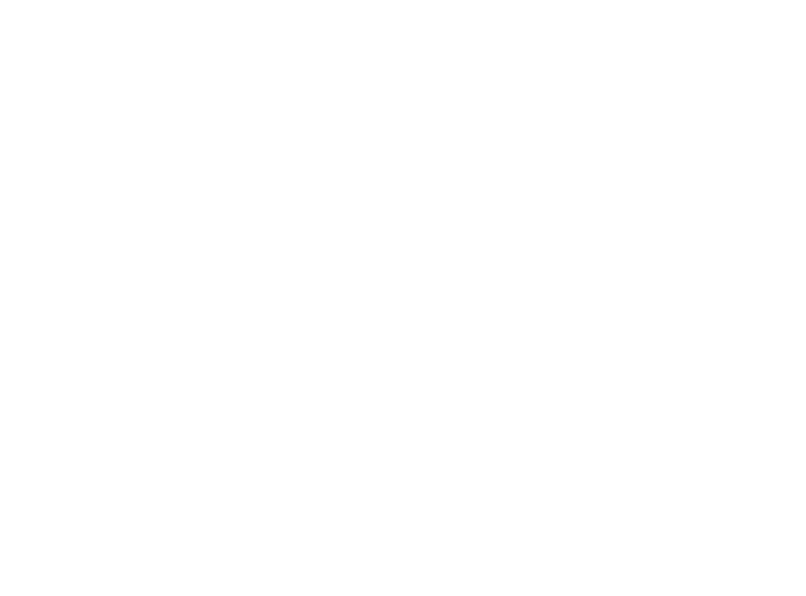 Demo Wizard: In-Store Demos Event Management Software