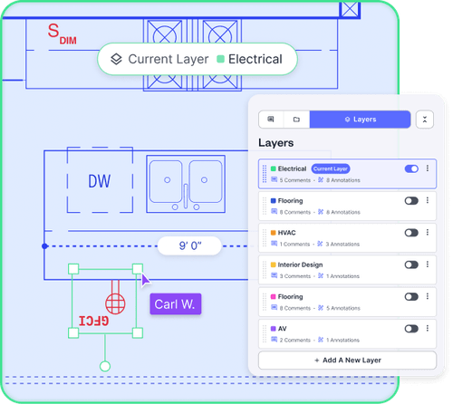 Digs | Collaboration Software for Homebuilding