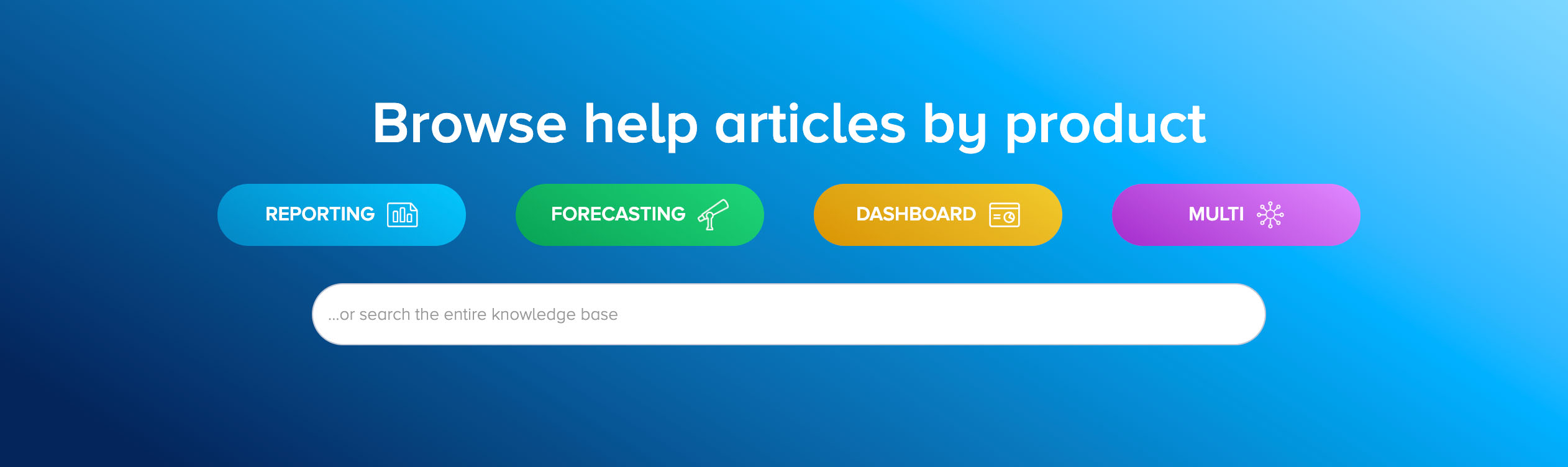 Spotlight Reporting Help Articles
