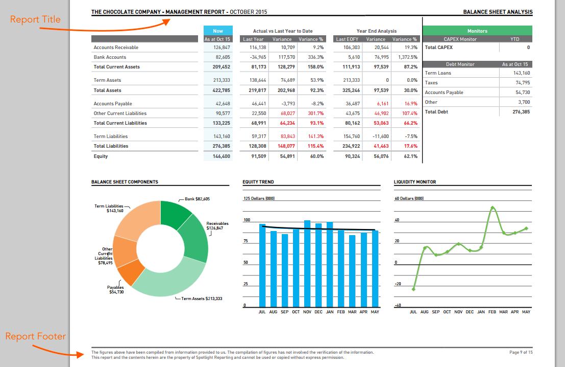Practice Settings - Spotlight Reporting Help