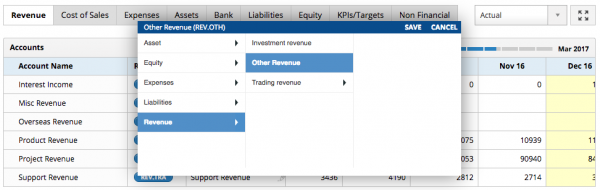 Report Codes - Spotlight Reporting Help