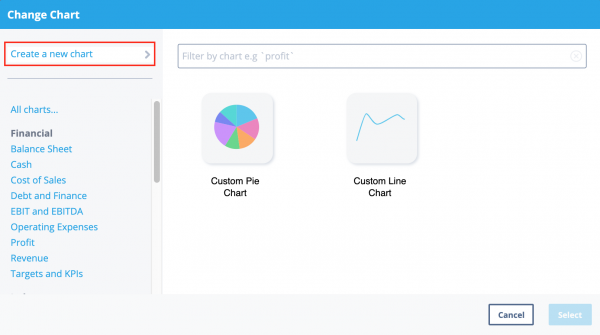 Creating Your Own Chart - Spotlight Reporting Help