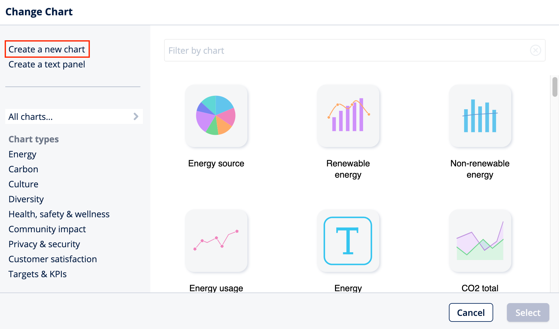 Create your own chart - Spotlight Reporting Help