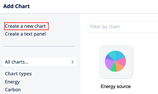 Chart gallery - Spotlight Reporting Help