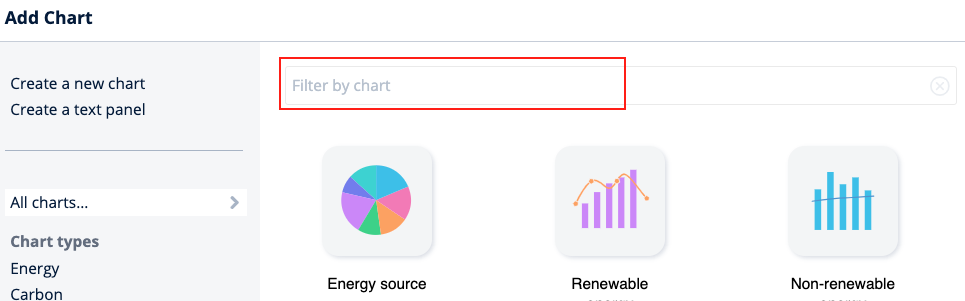 Chart gallery - Spotlight Reporting Help