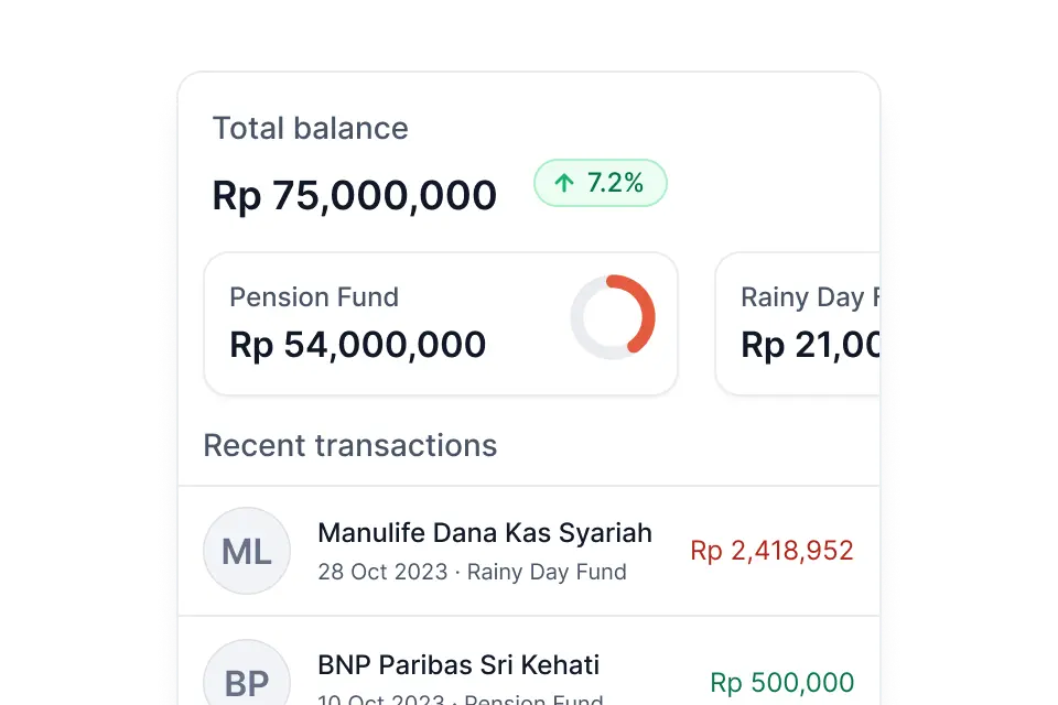Brick - Preferred Open Finance API in Southeast Asia