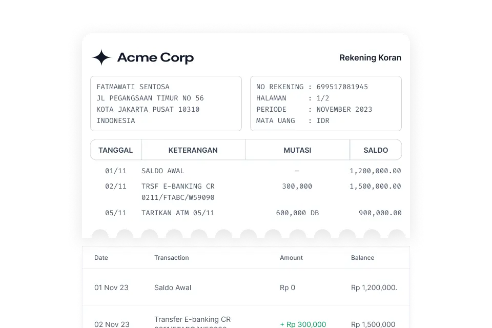 Brick - Preferred Open Finance API in Southeast Asia