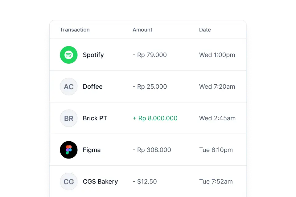 Brick - Preferred Open Finance API in Southeast Asia