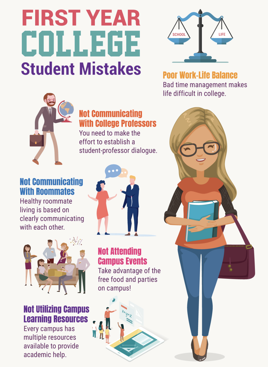 Freshman Year of College: Tips to Surviving College | Paper24